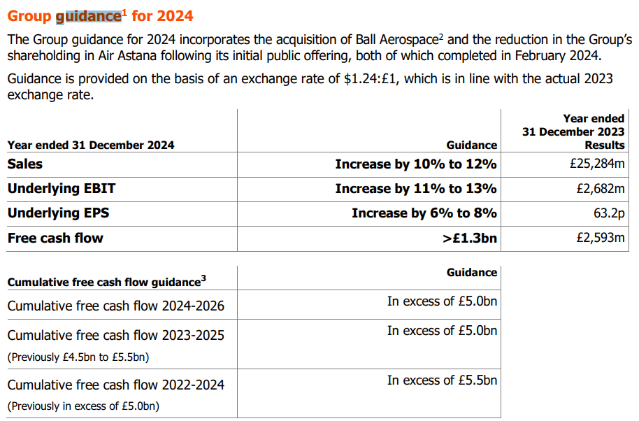 BAE Systems: Tailwinds From European Re-Armament (OTCMKTS:BAESF ...