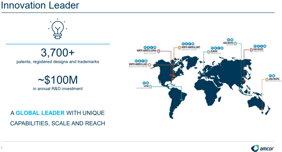 Amcor plc: Diverse With Competitive Advantages And Solid Upside ...
