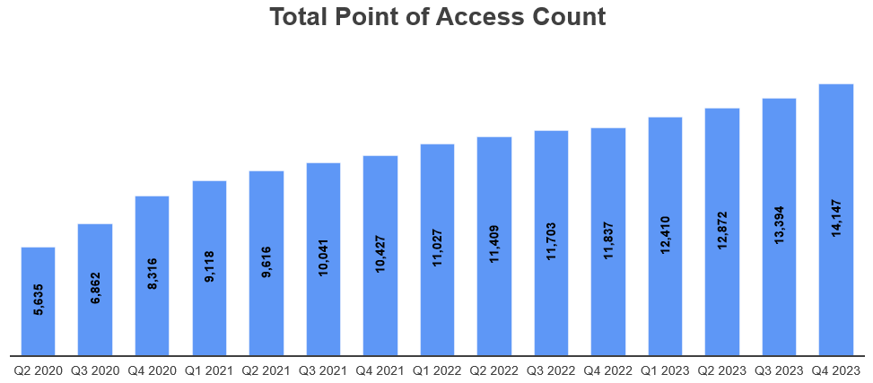 Krispy Kreme: Not A Buy Despite Good Growth Prospects (NASDAQ:DNUT ...