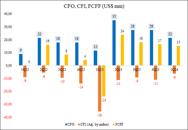 Value Meets Momentum: EZCorp Run Has Just Begun (NASDAQ:EZPW) | Seeking ...