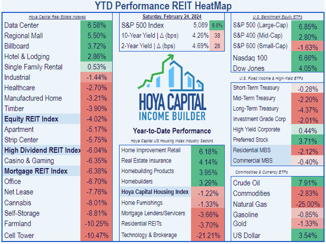 Picking A Winner In Hotel REITs | Seeking Alpha