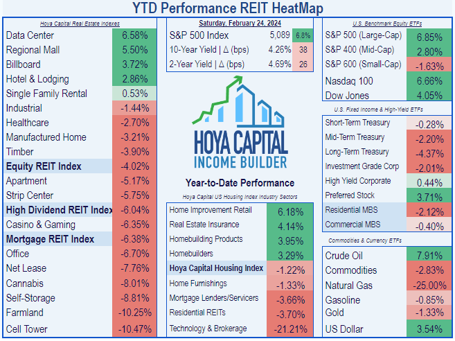 Picking A Winner In Hotel REITs | Seeking Alpha