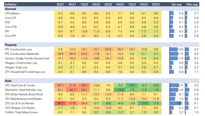 Mercury General's Ongoing Comeback: A Closer Look At The Revival (NYSE ...