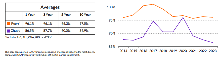 Mercury General's Ongoing Comeback: A Closer Look At The Revival (NYSE ...