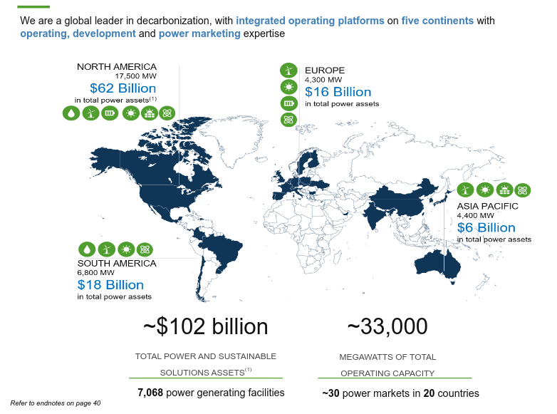 Brookfield Renewable: A Stealth Beneficiary Of AI Growth (NYSE:BEP) | Seeking Alpha