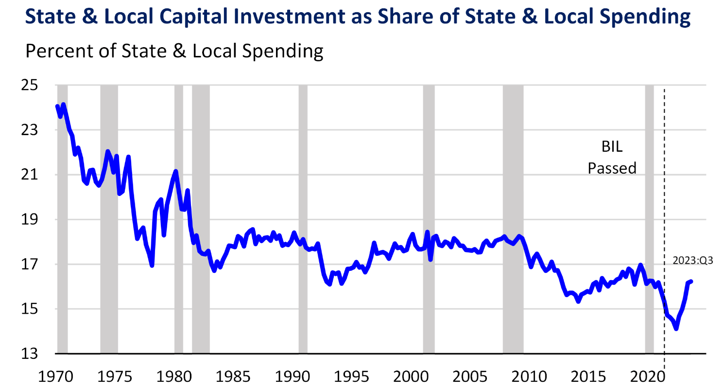 Starwood Property Stock: 10% Yield To Fund A Rich Retirement (NYSE:STWD ...