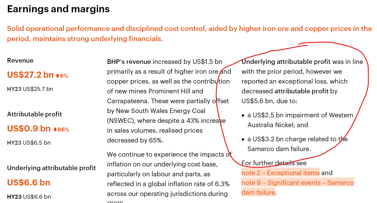 BHP's Half-Year Earnings: No, Profits Didn't Drop By 90% | Seeking Alpha