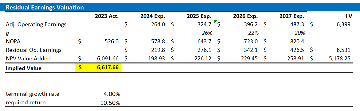 Reddit: Why I Plan To Load Up The Truck On The IPO (Pending:RDDT ...