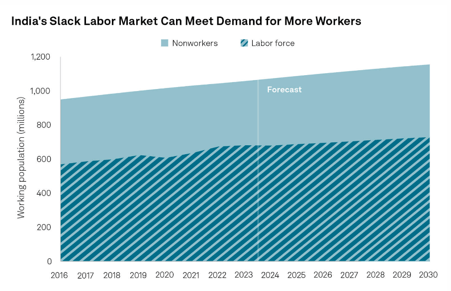 Whirlpool: Leveraging Emerging Markets Amid Slow Dividend Growth (NYSE ...