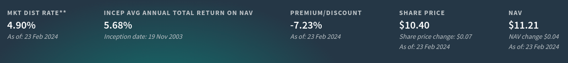 NMZ: Still A Decent Muni Option For 2024 (NYSE:NMZ) | Seeking Alpha