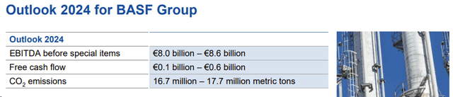 BASF Earnings Show Company Is In Better Shape (OTCMKTS:BASFY) | Seeking ...