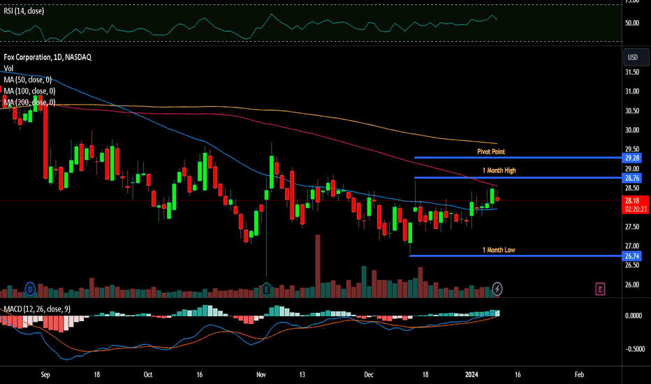 Fox Corporation: Value Hiding In Plain Site In The Turbulent Media ...