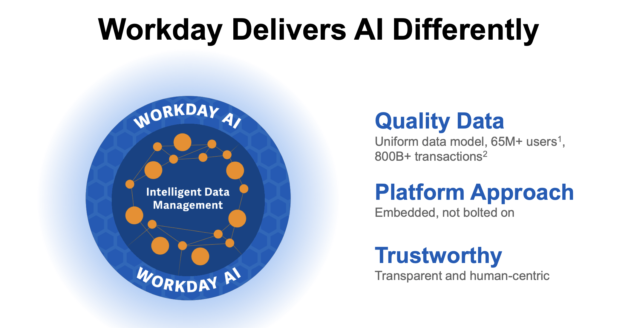 Workday: Brace For A Rough Landing (NASDAQ:WDAY) | Seeking Alpha