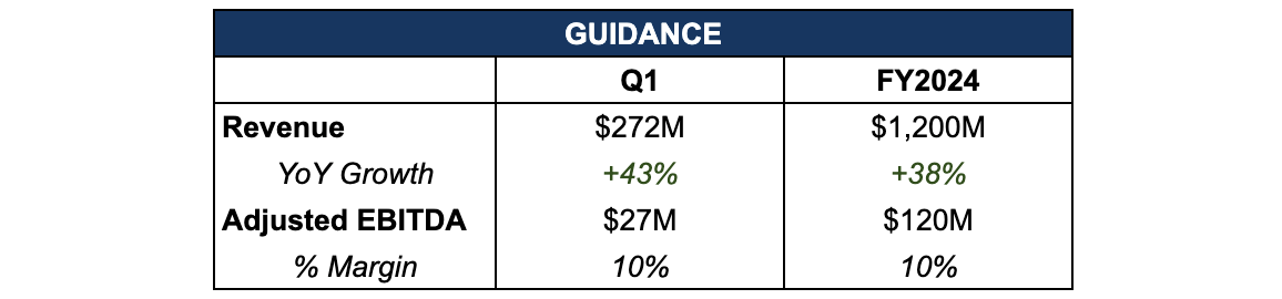 Hims & Hers Health: The Convergence Begins (NYSE:HIMS) | Seeking Alpha