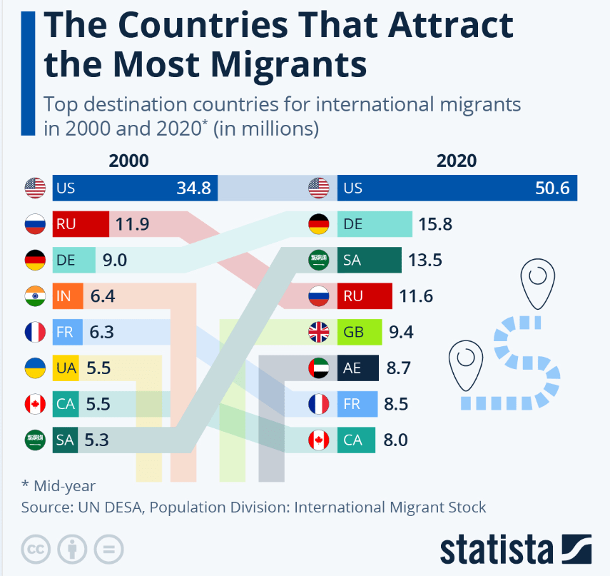 VTI ETF: In America We Trust (NYSEARCA:VTI) | Seeking Alpha