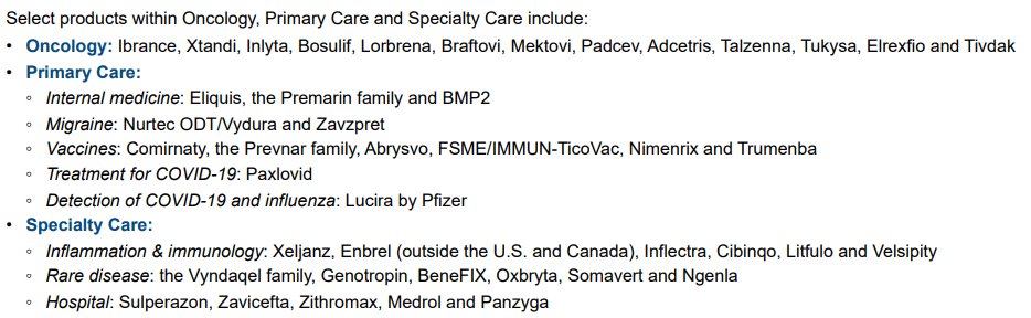 Pfizer Stock: A Value Trap, Not A Bargain (NYSE:PFE) | Seeking Alpha