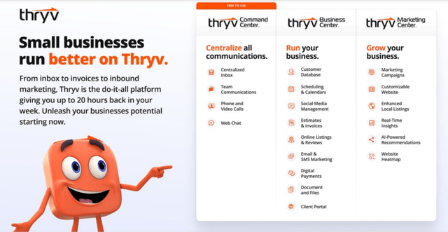 Thryv Holdings: I See The Glass Half Full After FY2023 Results (NASDAQ ...