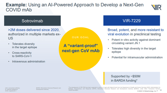 Vir Biotechnology: Making Progress In Hepatitis B And Hepatitis Delta ...