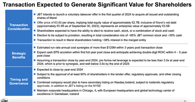 John Bean Technologies Is Still Not Ripe For The Picking (NYSE:JBT ...