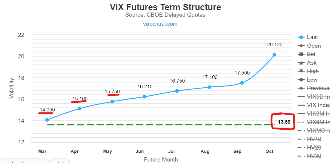 Antifragile 3 Asset Portfolio With Over 4% Yields | Seeking Alpha