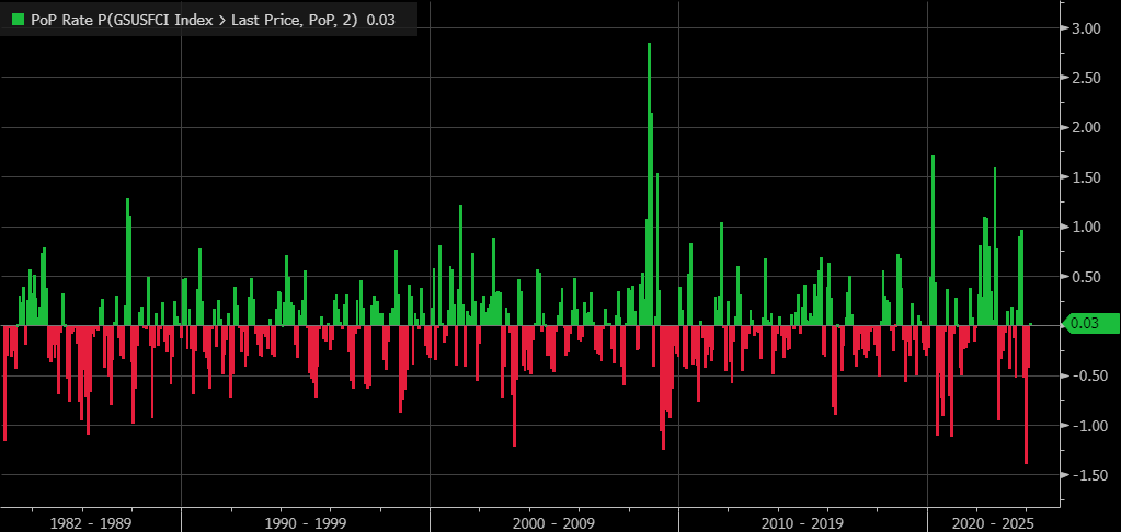 The Fed Has Lost All Control | Seeking Alpha