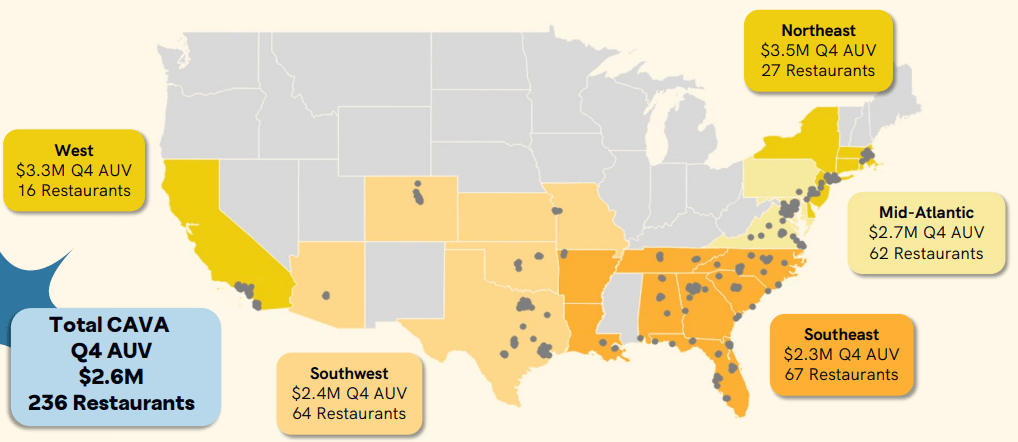 Cava: Making Sense Of The Mediterranean Craze (NYSE:CAVA) | Seeking Alpha