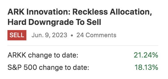 ARK Innovation ETF: A Systematic Review [Upgrade] | Seeking Alpha