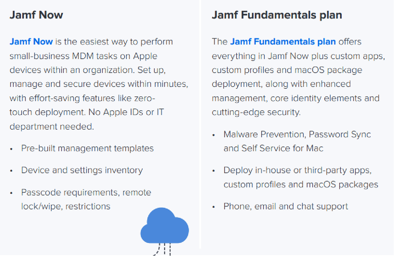Jamf Holding: Above-Expectations Earnings Overshadowed By Mixed ...