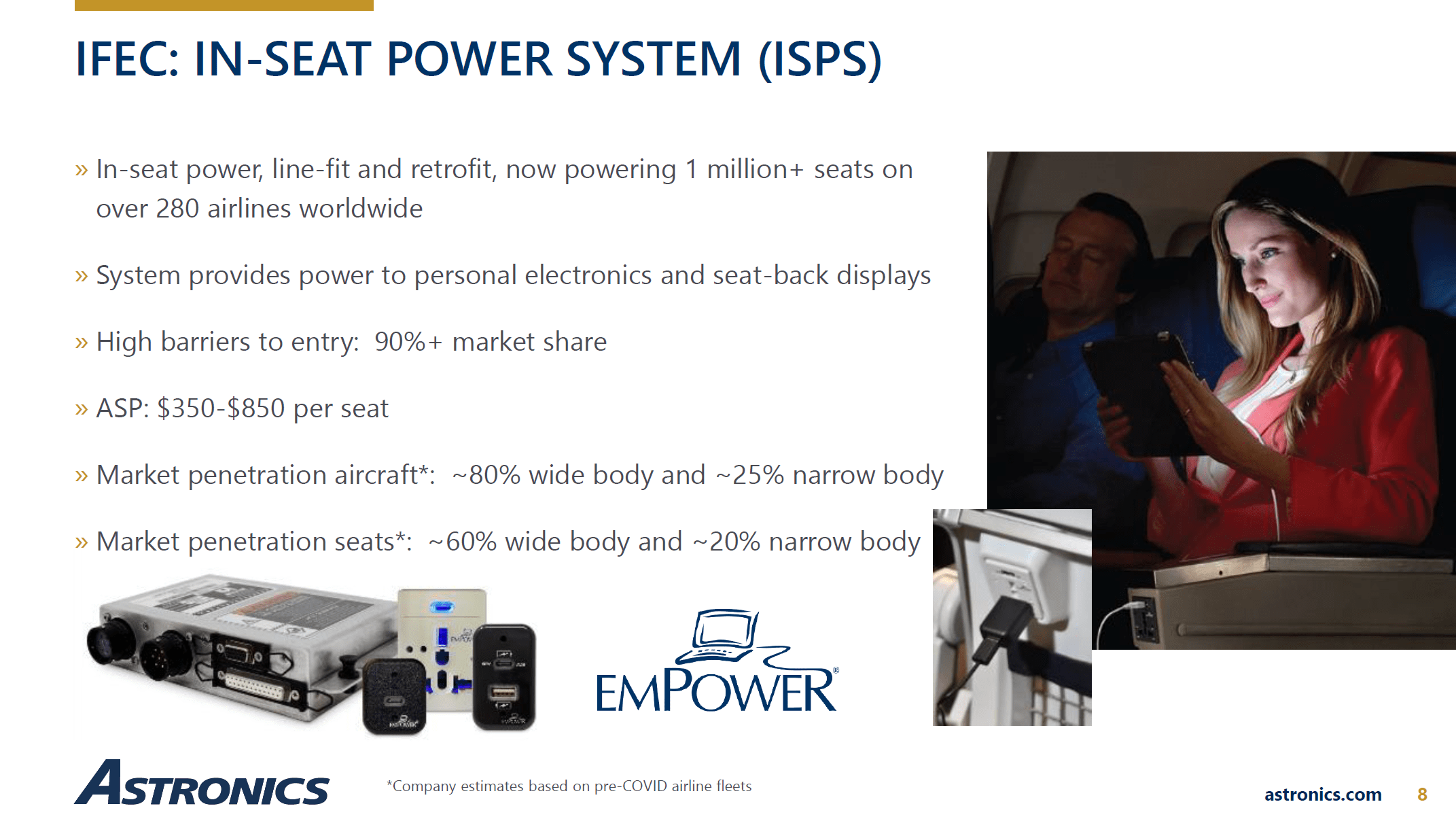 Astronics: A Buy On Margin And Volume Growth In Aerospace (NASDAQ:ATRO ...