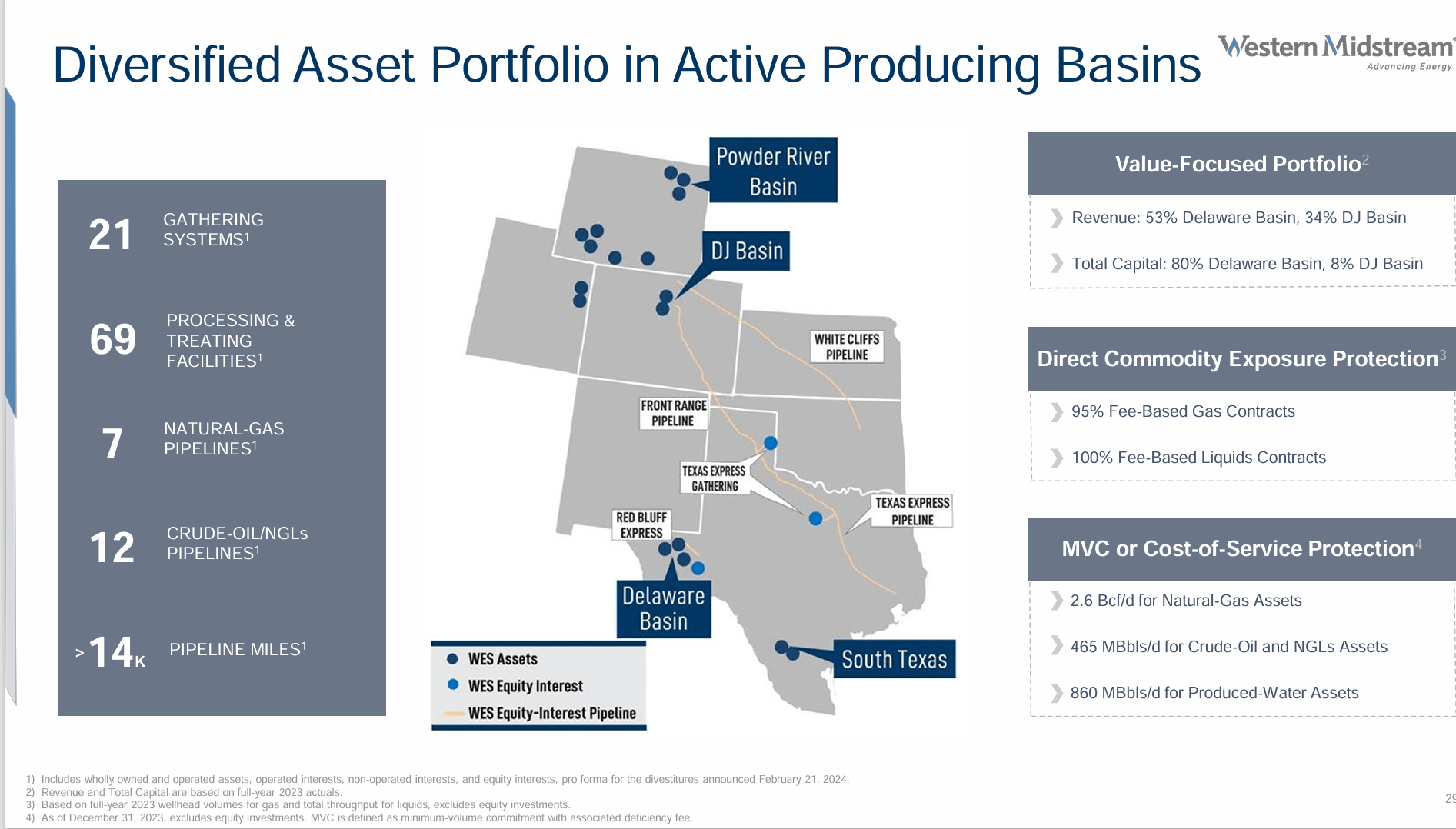 Western Midstream Stock: Bet On Occidental Management (NYSE:WES ...