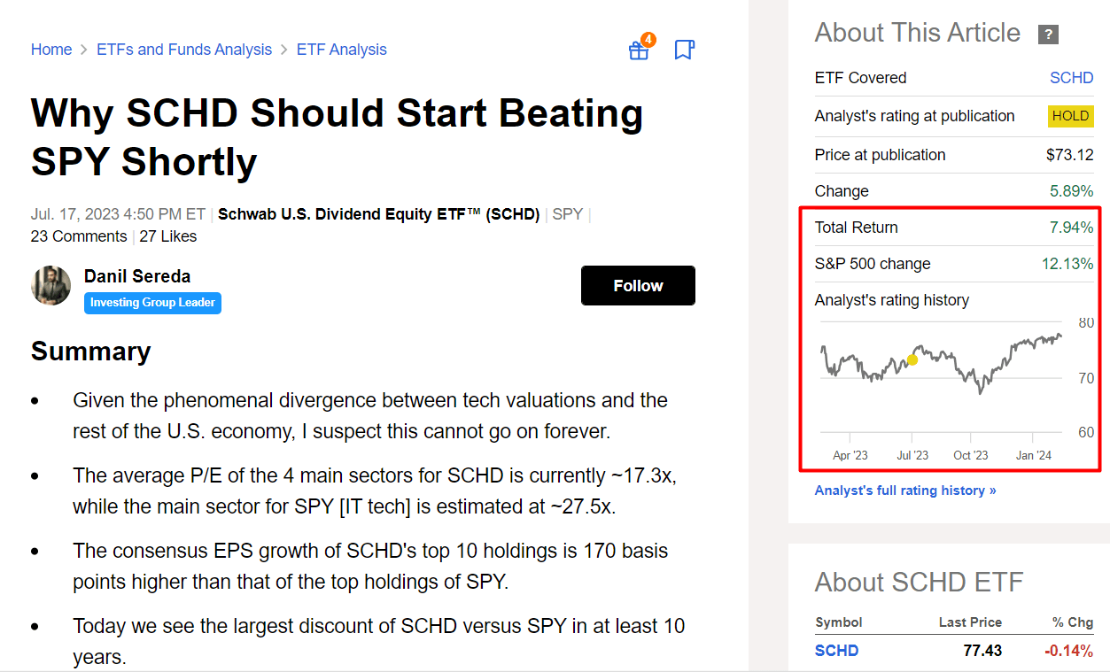 I Still Think SCHD Should Start Beating SPY Shortly | Seeking Alpha