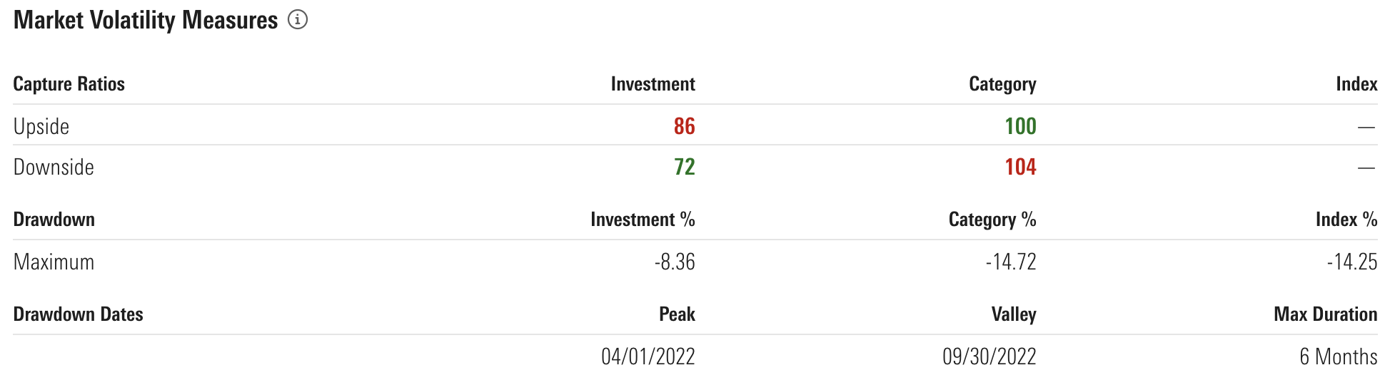 Invesco India ETF: Quality Indian Stocks Keep Winning (PIN) | Seeking Alpha