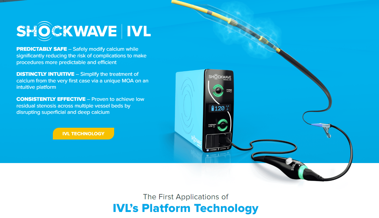 Why Shockwave Medical Stands Out In The Medical Device Sector (NASDAQ ...