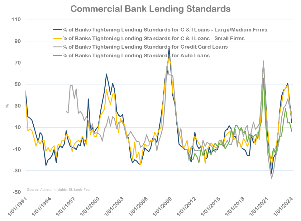 The Red Flag Looming Over Markets | Seeking Alpha