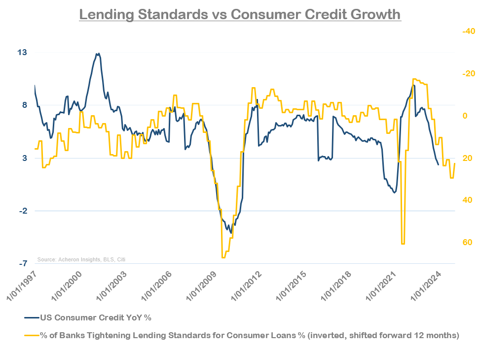 The Red Flag Looming Over Markets | Seeking Alpha