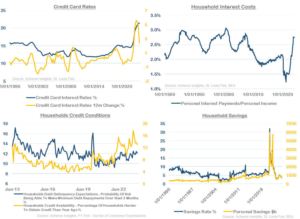 The Red Flag Looming Over Markets | Seeking Alpha