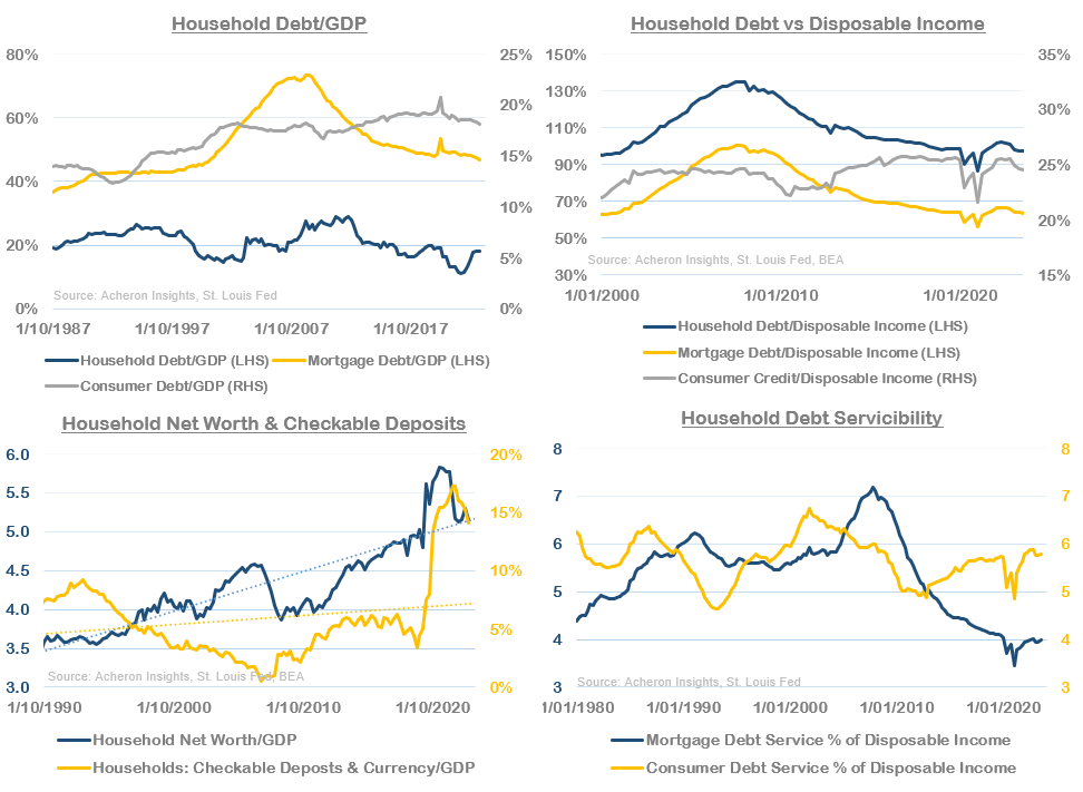 The Red Flag Looming Over Markets | Seeking Alpha