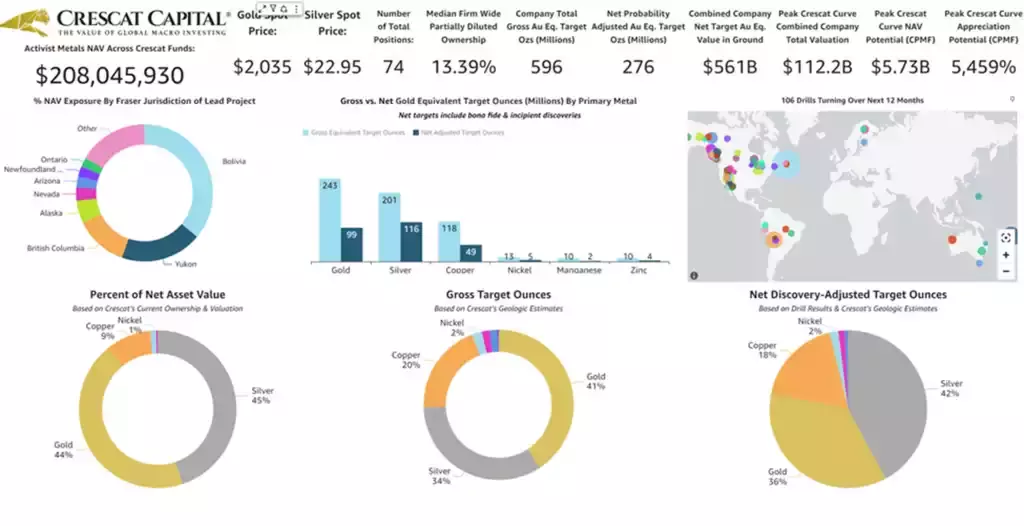 A Macro Shift At Hand | Seeking Alpha