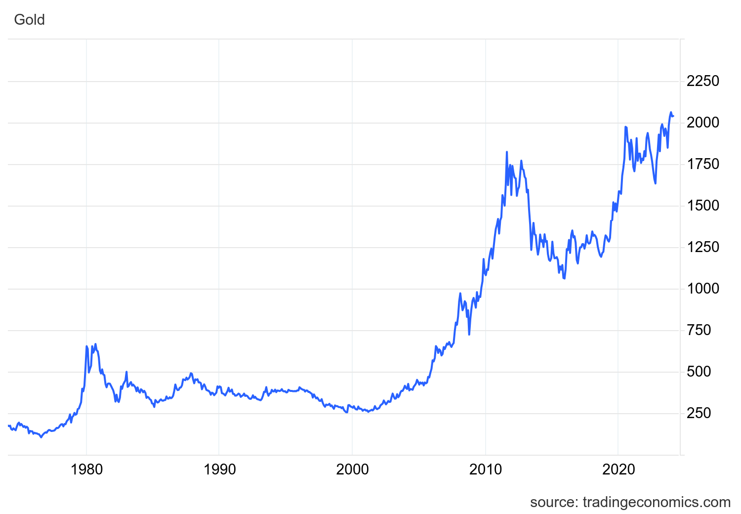 GLD: Central Bank Gold Demand Underpins The Gold Trade (NYSEARCA:GLD ...
