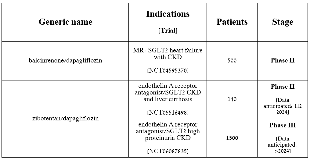 AstraZeneca's Q4 Earnings: Recognizing The Underrated Gem's Growth ...