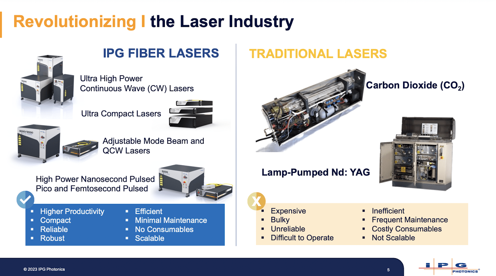 IPG Photonics: Targets Growth Markets To Get Back On Track | Seeking Alpha