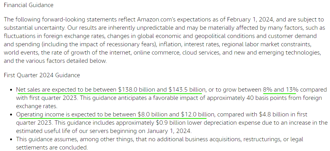 Amazon Q4: AWS, Advertising, And AI Set The Stage For New Highs (NASDAQ ...