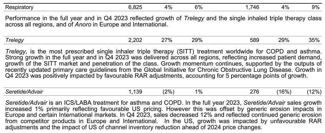 GSK plc: An Undervalued Vaccine Behemoth That Is Resuming Growth; Buy ...