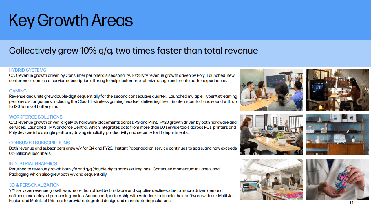 HP: A Promising Investment In Evolving PC And Printing Industry (NYSE ...