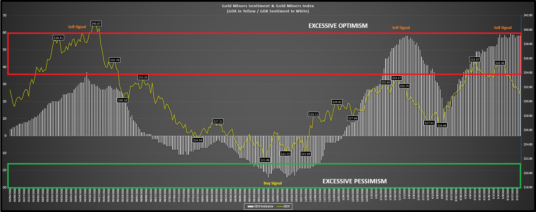 Launching Alluvial Gold Research: Uncovering The Best Precious Metals ...