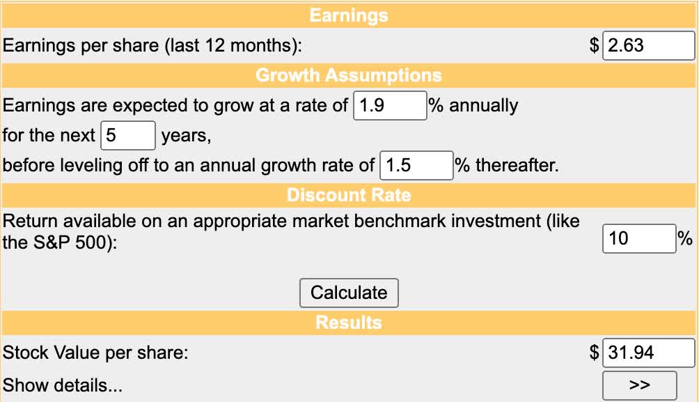 Old Republic International: A Stock Every Income-Focused Investor ...