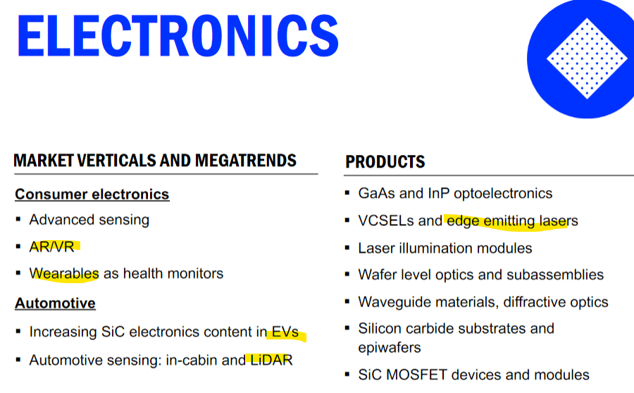 Why Coherent Stock Is A Buy Despite Rising Nearly 20% (NYSE:COHR ...