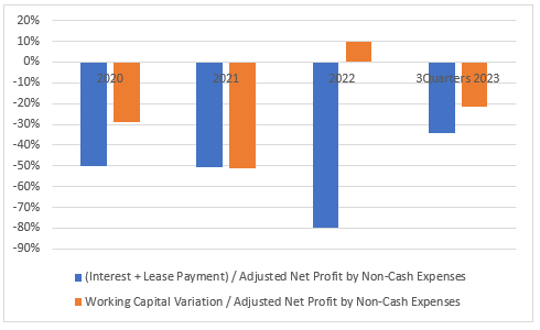 Natura: Strategic Confusion And Subpar Execution (NYSE:NTCO) | Seeking ...