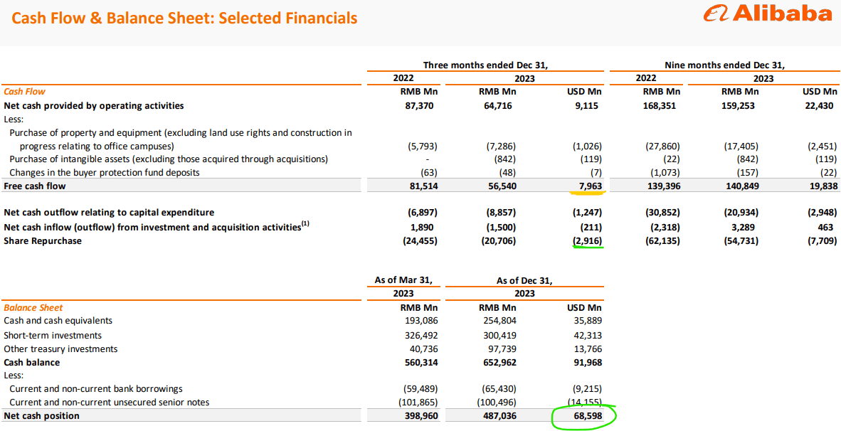 Alibaba Just Took A Leaf Out Of A Big Tech Giant's Winning Playbook ...