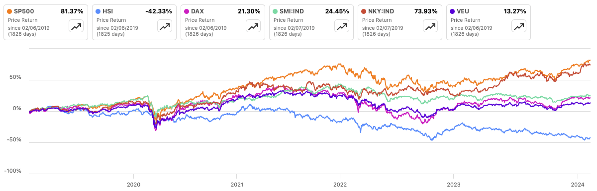 Alibaba: Capitalizing On Change (NYSE:BABA) | Seeking Alpha